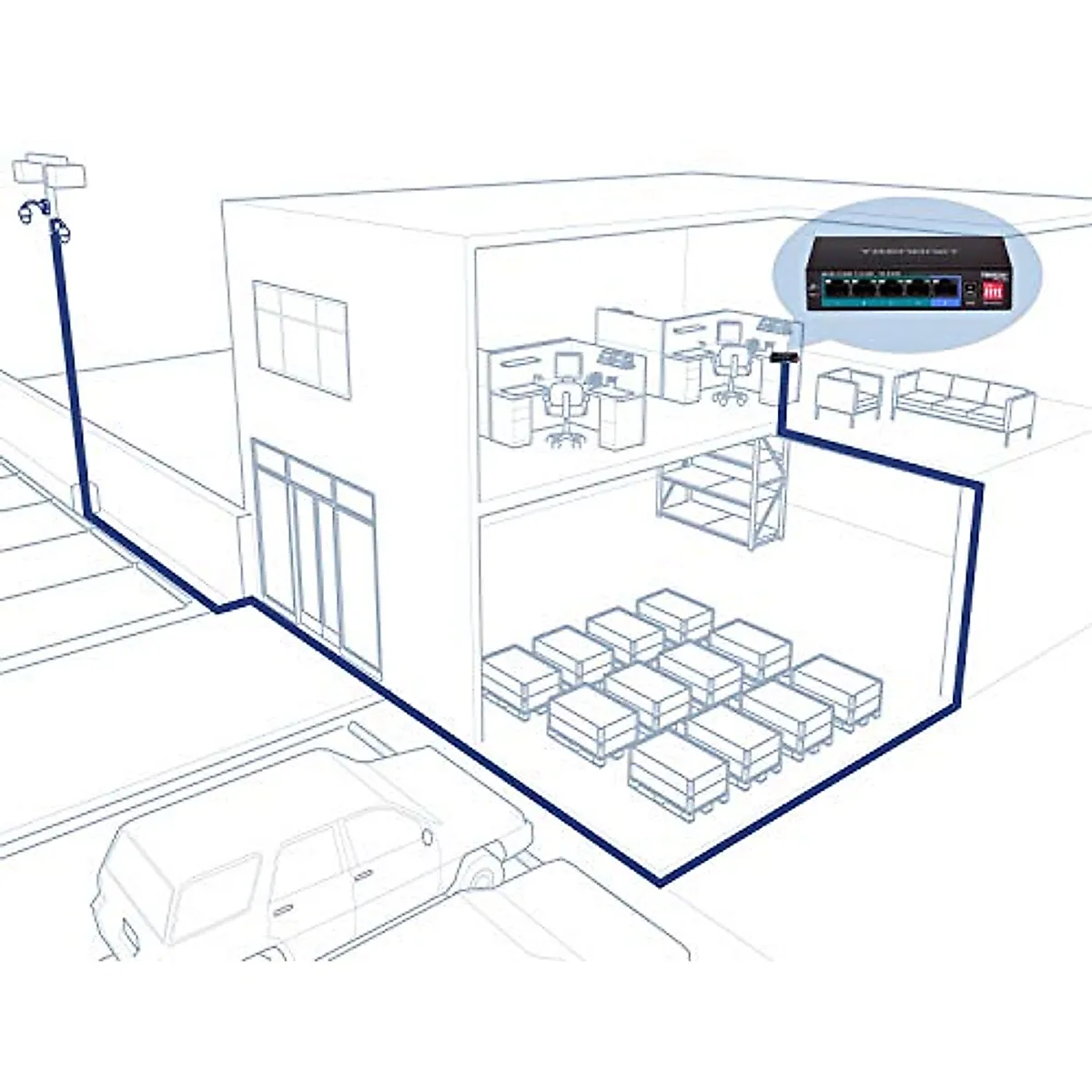 TRENDnet 5-Port Gigabit Long Range PoE+ Switch, 4 x Gigabit PoE+ Ports, 1 x Gigabit Port, 32W PoE Budget, 10Gbps Switching Capacity, Extends PoE+ 200m (656 ft), Lifetime Protection, Black, TPE-LG50