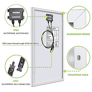 WEIZE 100 Watt 12 Volt Solar Panel, High-Efficiency Monocrystalline PV Module with 10A PWM Charge Controller for Home, Camping, Boat, Caravan, RV, and Other Off-Grid Applications