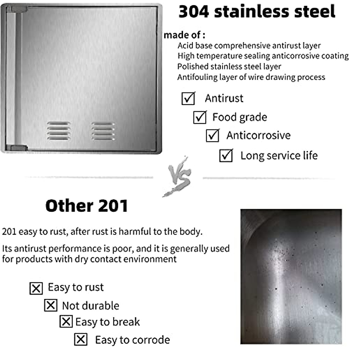 Outdoor Kitchen Doors 17 W X 24 H Inch BBQ Double Access Door, 304 Stainless Steel BBQ Grill Door for Outdoor Kitchen Grilling Station and BBQ Island ,Wall Construction Vertical Door