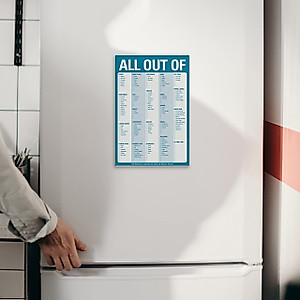 Knock Knock All Out Of Grocery List Note Pad, 6 x 9-inches (Blue)