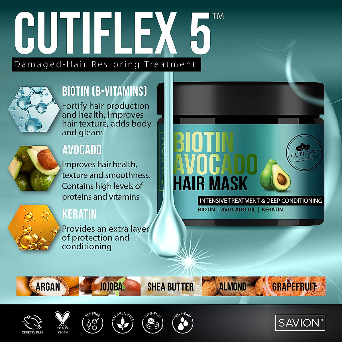 SAVION Avocado Oil & Biotin Hair Mask - Intensive Treatment & Deep Conditioning for Dry Damaged Hair - CUTIFLEX5 with Natural Keratin, Collagen, Shea Butter, Argan Oil, Jojoba Oil, and Almond Oil