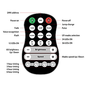 U`King Rechargeable Black Lights for Glow Party Halloween Battery Powered Portable Black Light DMX Sound Activated Control 36 LED UV Wireless Uplights for Glow in The Dark Parties DJ Disco Events Bar