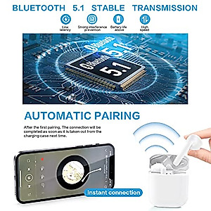 Wireless Earbuds, Bluetooth 5.1 Headphones Stereo Earphone Cordless Sport Headsets with Charging Case, IPX6 Waterproof HiFi Stereo in Ear Headsets Built in Mic for Sport Home Office White