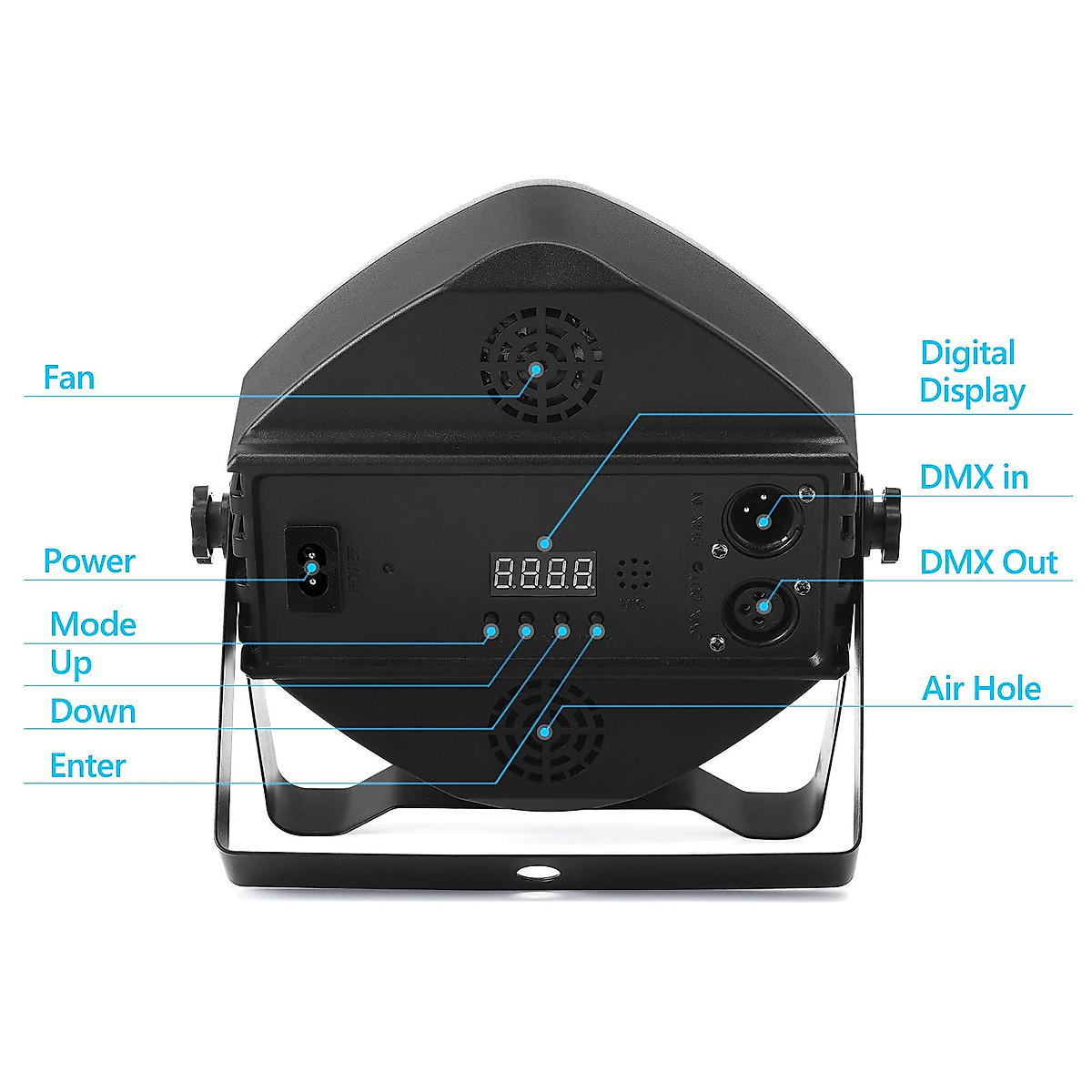 Litake 36 LED Stage Lights,Sound Activated DJ Par Stage Uplights Packages,RGB DJ Party Lights Remote & DMX Controlled, DJ Uplighting for Events Festival Party Church Concert,2 Packs