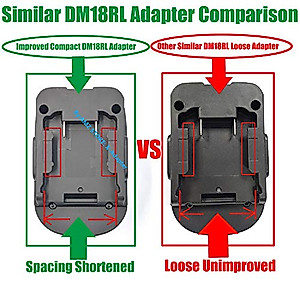 Battery Adapter for Ryobi 18V Cordless Tools Uses DeWalt 20V MAX XR Li-Ion Batteries, with 5V 2.1A MAX USB Charge Port-US Stock
