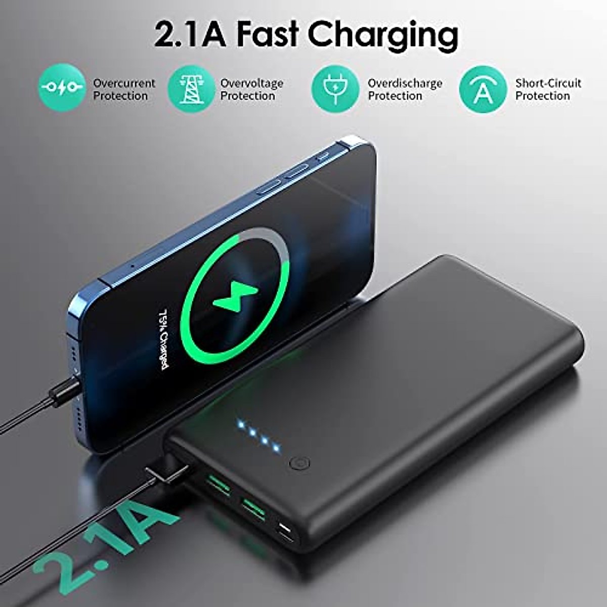 Portable Charger 36800mAh, Power Bank with Tri-Outport & Dual Inport (2.1A USB-C Input and Micro USB Input) External Battery Pack Compatible with iPhone 14/13/12/11,Galaxy S22 Tablet etc[2023 Version]