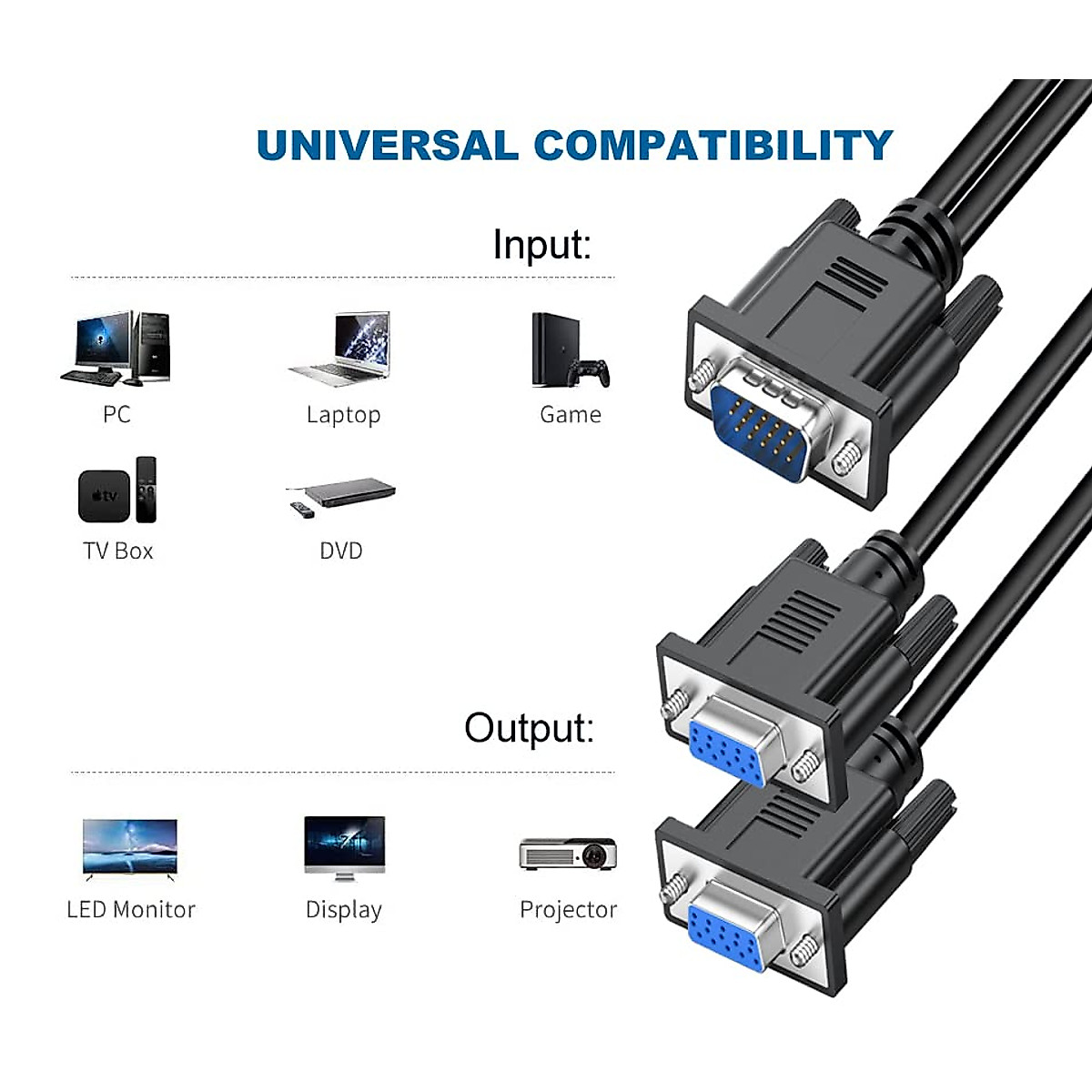 UKYEE VGA Splitter Cable Dual VGA Monitor Y Cable 1 Male to 2 Female Adapter Converter Video Cable for Screen Duplication - Does NOT Show Separate Displays (No Screen Extension)