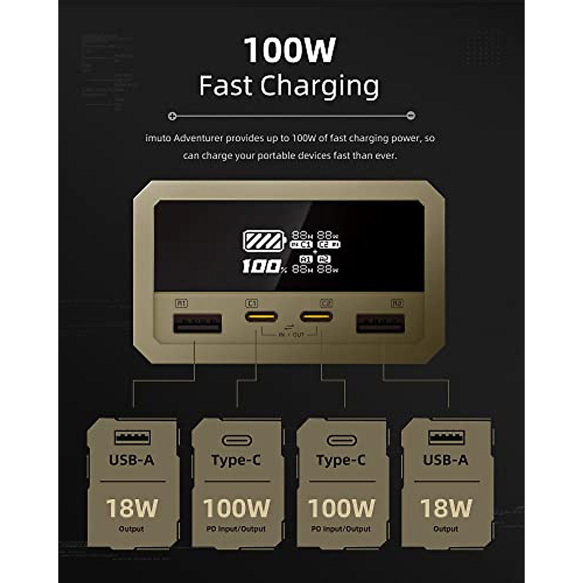 Steam Deck Battery Bank, imuto100W Power Bank, Portable Laptop Charger with Smart Digital Display, 26800mAh PD Super Fast Charging USB C External Battery for MacBook Pro/Air, iPad Pro, Lenovo, iPhone