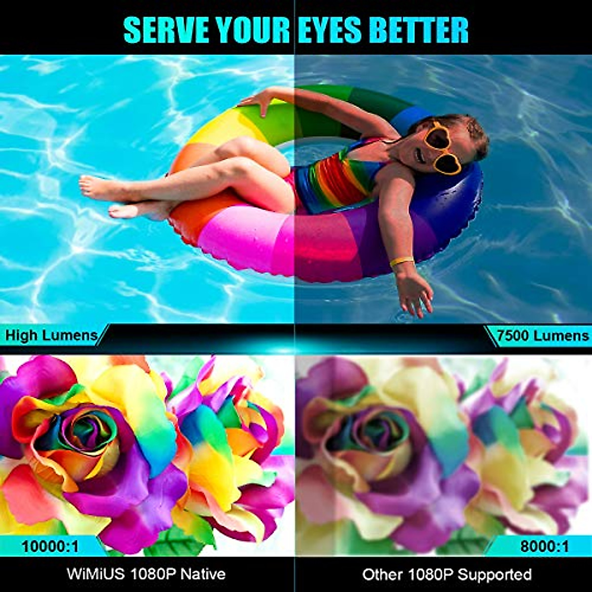 WiFi Projector, WiMiUS 2022 Upgrade P20 Native 1080P Projector Support 4K, ±50° Correction, 50% Zoom, 10W Speaker Compatible with PC PS4 USB TV Stick Smartphones Indoor Outdoor Projector