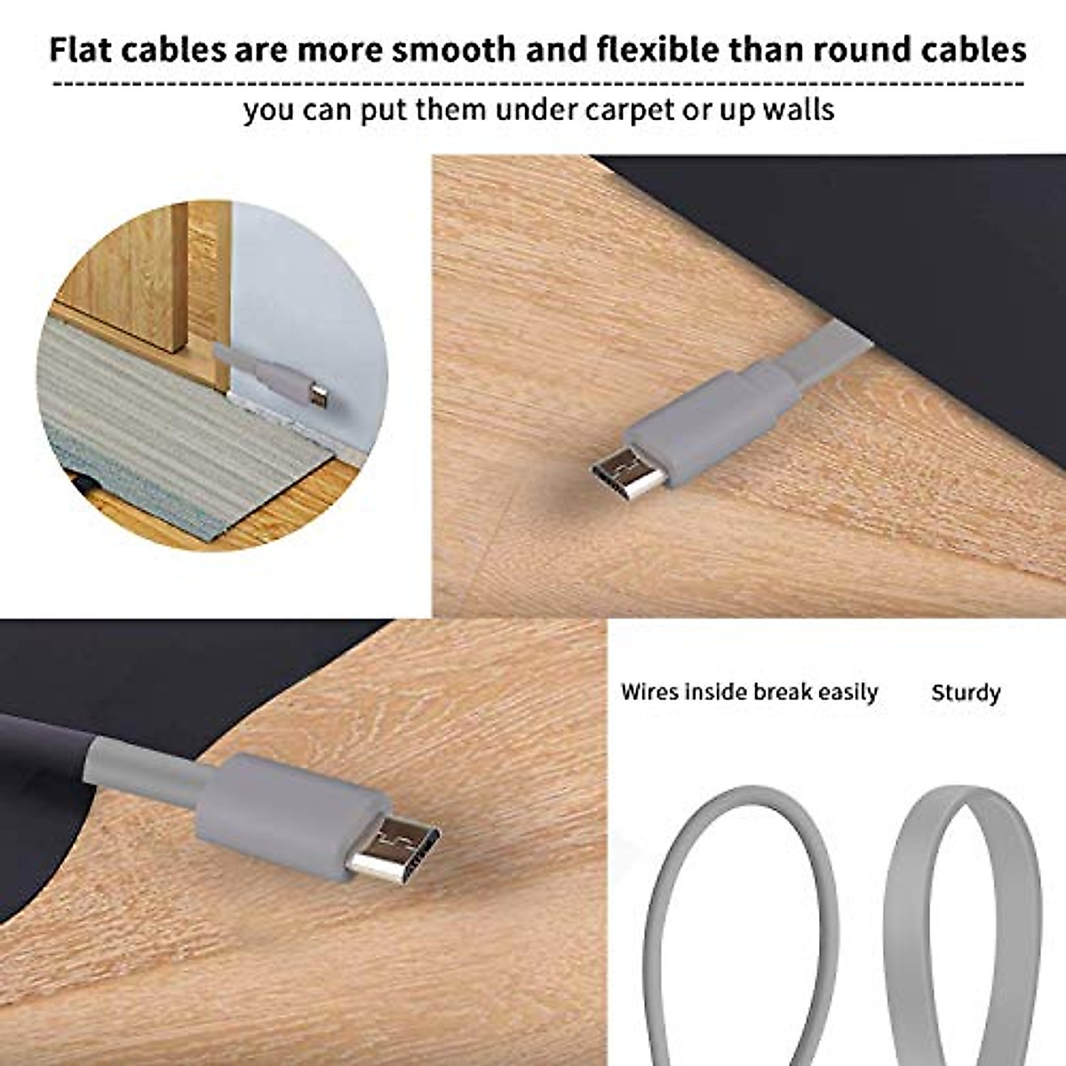 2 Pack 10FT Power Extension Cable for WyzeCam, WyzeCam Pan, KasaCam Indoor, NestCam Indoor, Blink,Cloud Cam, USB to Micro USB Durable Charging and Data Sync Cord (Gray)