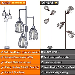 Dimmable Industrial Floor Lamps for Living Room, Gray Tree Standing Tall Lamps with 3 Elegant Teardrop Cage Head & 800 Lumens LED Bulbs for Bedroom Office