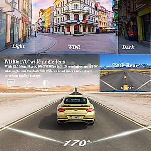 Dash cam Front and Rear, Manymiba car Camera 1080P with 32G SD Card, Dash Camera with 2.0 inch IPS Screen 170° Wide Angle, Night Vision, WDR, G-Sensor, Parking Mode, Audio Recording,dashcam