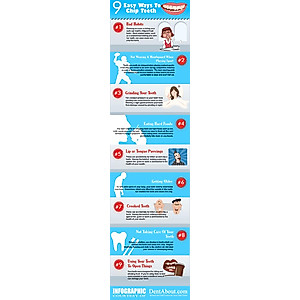 Anadent Toothache Gel, 20% Benzocaine Oral Gel for Instant Pain Relief, Oral and Toothache Medicine for Severe Pain, Fast Acting Relief of Cavity and Canker Sores, 0.25oz