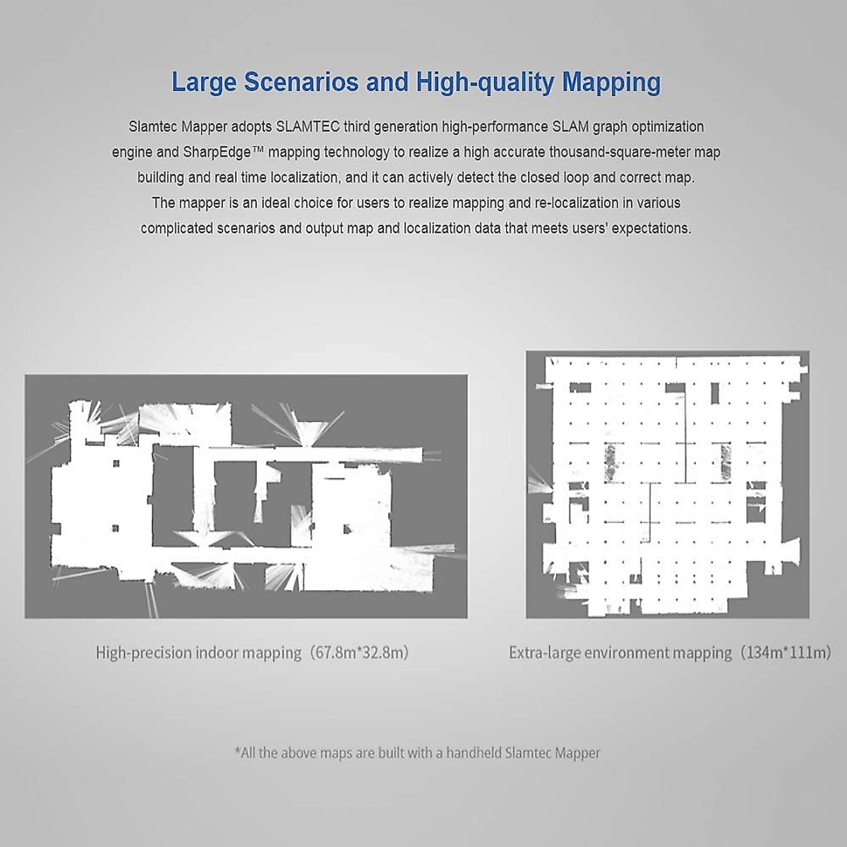 youyeetoo Slamtec RPLIDAR SLAMTEC M2M2 TOF Laser Scanner Kit 40 Meters Scanning Radius LIDAR Sensor for Map Construction and Navigation of Robots
