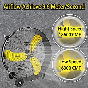 HiCFM 36" Industrial Drum Fan, 18600 CFM High Velocity 2 Speed 3/5 HP Heavy Duty Metal Air Circulator with Casters Handle 9ft Cord for Basement Warehouse Factory workshops Patios