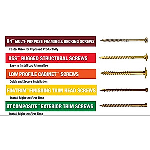 GRK FASTENERS 12225 RSS 5/16" x 4" SCREWS 100CT