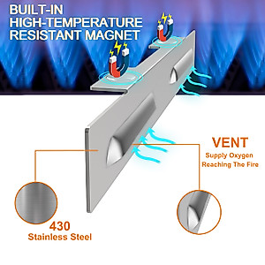 Wind Guards For Blackstone 28 Inch Griddle,Magnetic Stainless Steel Wind Guard For Blackstone 28" Griddle,Compatible with Blackstone 28 Inch Griddle Hood,Rear Grease Cup and Side Shelf