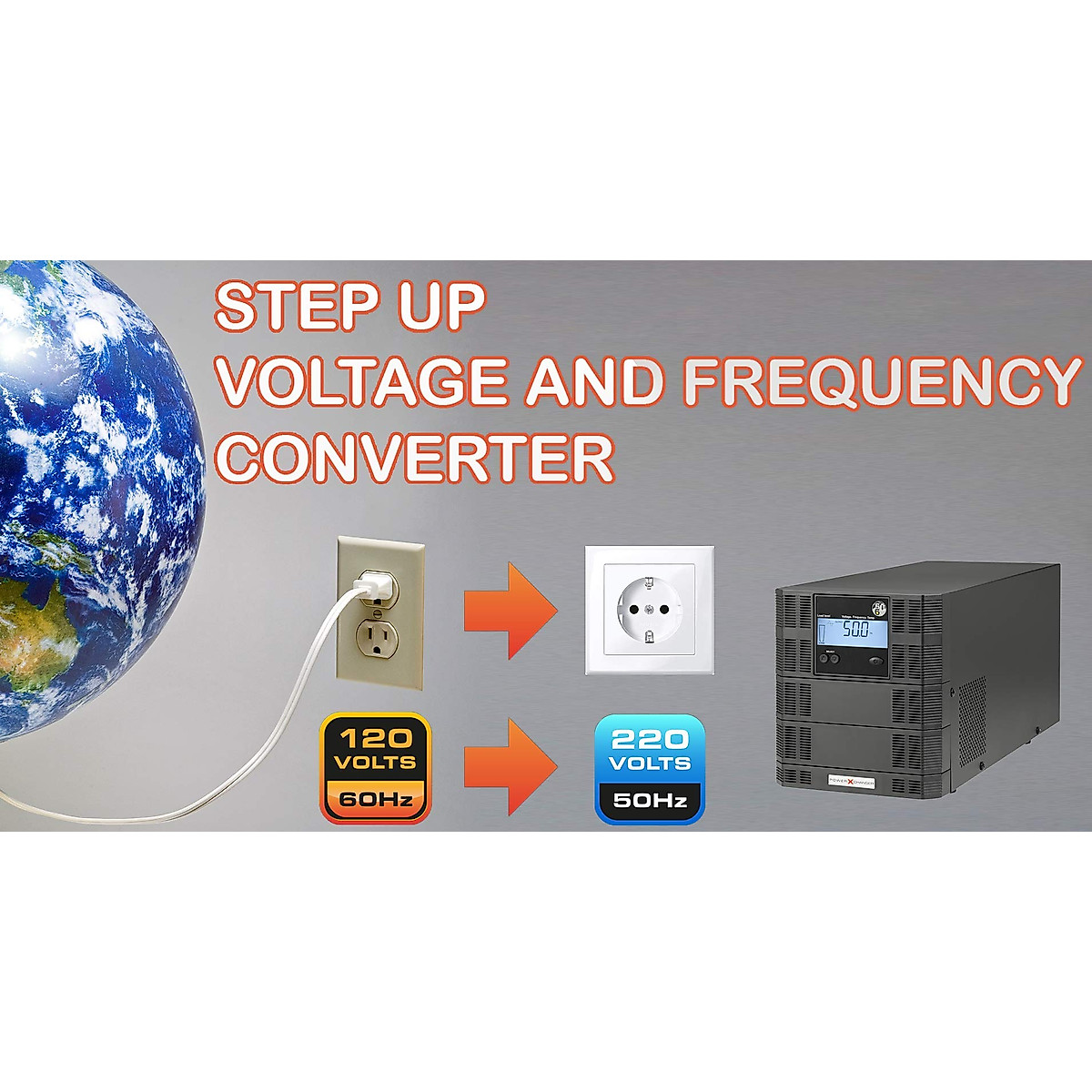 220 Volt/50Hz AC Power Source - Step-Up Voltage & Frequency Converters (2000VA/1800W) UX-2K