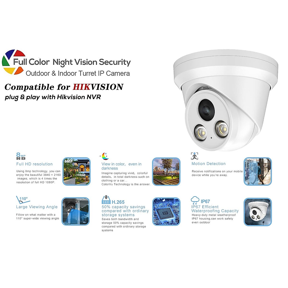 UltraHD 8MP Full Color POE IP Camera Compatible for Hikvision, Human&Vehicle Detection, 24/7 Full Time Color Night Vision,2.8mm Fixed Lens,Built-in Microphone,WDR,IP67 Outdoor