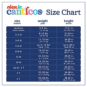 Canticos Unisex-Baby Boys' 2-Pack Snug Fit Footless Cotton Pajamas, Blue, 18 Months