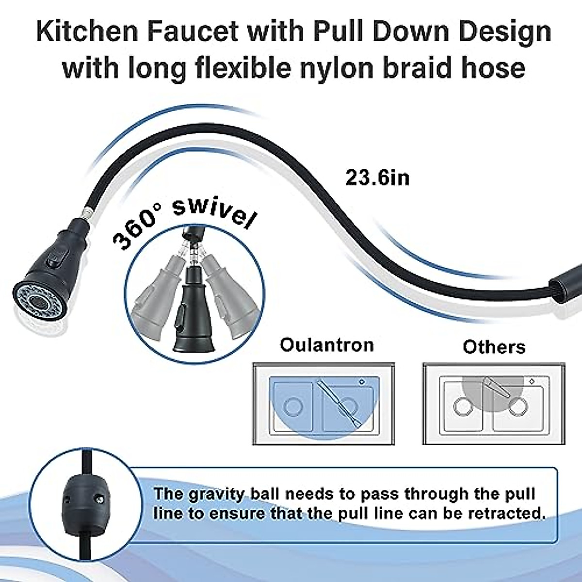 Oulantron High Arc Pull Down Sprayer Kitchen Faucet Single Handle Kitchen Faucets 2 Hole Matte Black Commercial Kitchen Sink Faucet Pull Out Kitchen Sink Faucet