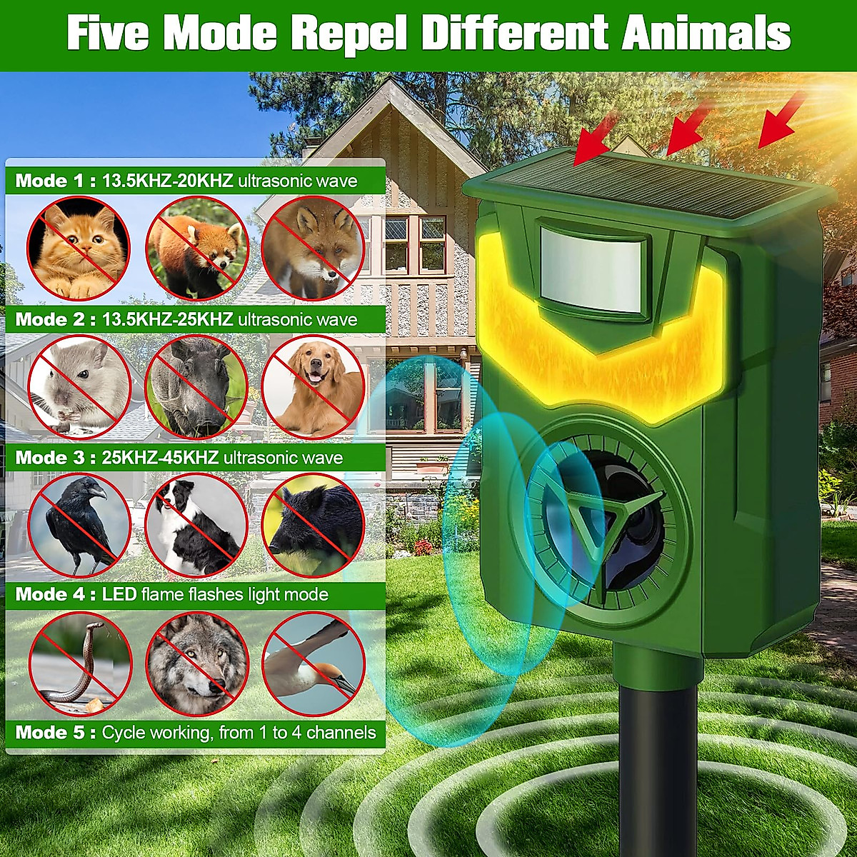 Ultrasonic Animal Repeller, 2023 New Solar Powered Cat Repellent Outdoor with Flame Light Flicker, 5 Modes Waterproof Dog Deterrent Repel Dogs,Cat, Bird,Squirrels,Raccoon,Rabbit,Fox for Garden Yard