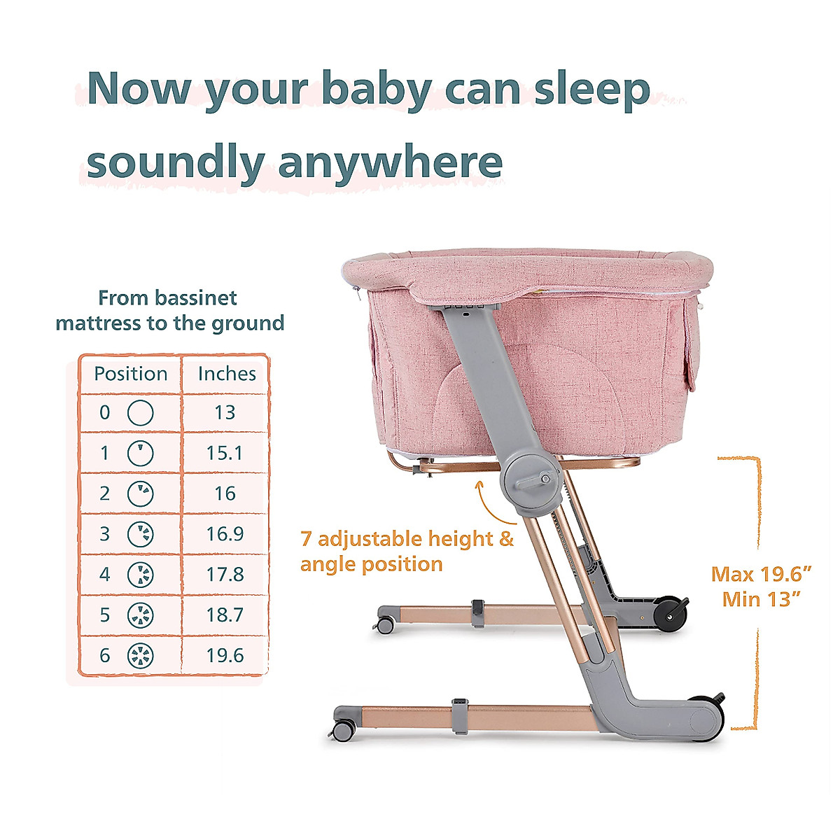 Unilove Hug Me Plus 3-in-1 Bedside Sleeper & Portable Bassinet for Newborn, Plum Pink