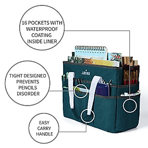 Jjring Craft Organizer Tote Bag, Large Art Storage Caddy with Multiple Pockets, Bluish Green Sewing Bag for Art, Craft, Scrapbooking, School, Medical, and Office Supplies Storage