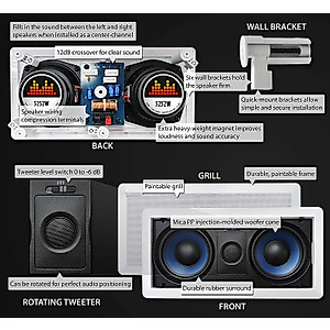 Silver Ticket Products 1 x Center, 1 x Left & 1 x Right in-Walls and 2 x in-Ceiling Surround Sound 5.1 Speaker Home Theater Bundle Package