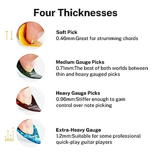 Donner Guitar Picks Celluloid 16 Pack for Acoustic Guitar Electric Guitar Ukulele,Includes Thin,Medium, Heavy & Extra Heavy Picks with Case