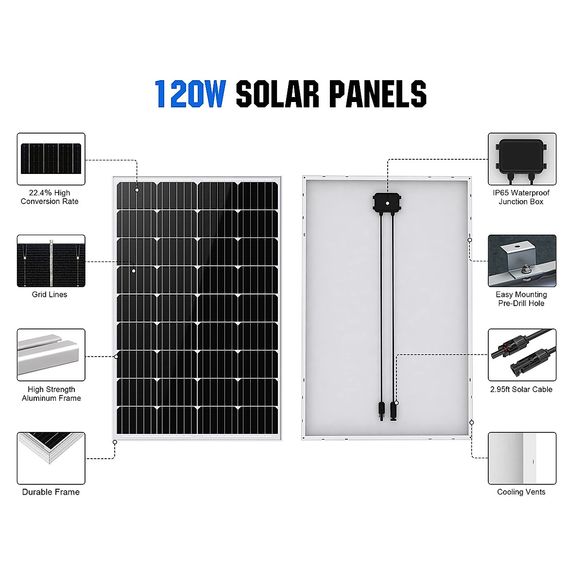 ECO-WORTHY 240Watt 12Volt Solar Panel Kit for Off Grid Home RV: 2pcs 120W Mono Solar Panel + 30A 12V/24V Charger Controller + Solar Cable + Tray Cable + Z Bracket Mount