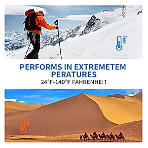 POWEROWL 4-Pack Rechargeable AAA Batteries with Charger, High Capacity Low Self Discharger NiMH Triple A Battery