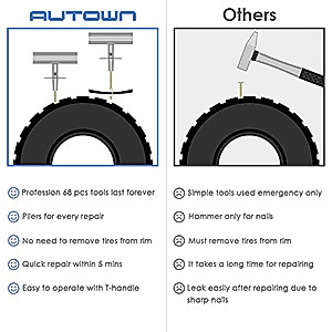 AUTOWN Tire Repair Kit - 68pcs Heavy Duty Tire Plug Kit, Universal Tire Repair Tools to Fix Punctures and Plug Flats Patch Kit for car Motorcycle, Truck, ARB，ATV, Tractor, RV, SUV, Trailer