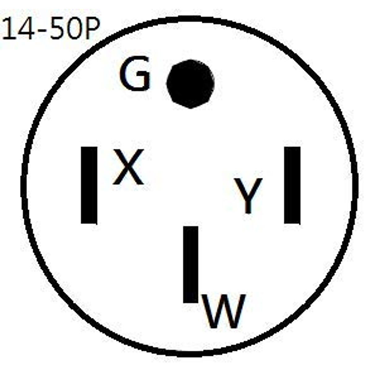 Parkworld 78288 RV/Generator Adapter 50A Male NEMA 14-50P to CS6364/SS2-50R 50A Generator Transfer Switch Twist Lock Female with Locking Ring