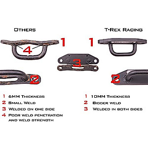 T-Rex Racing Tow Hook for Kawasaki 2020 Teryx KRX 1000 (1)