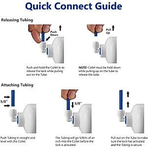 PureSec 1/4 quick connect Water Flow Restrictor for RODI System (550CC)