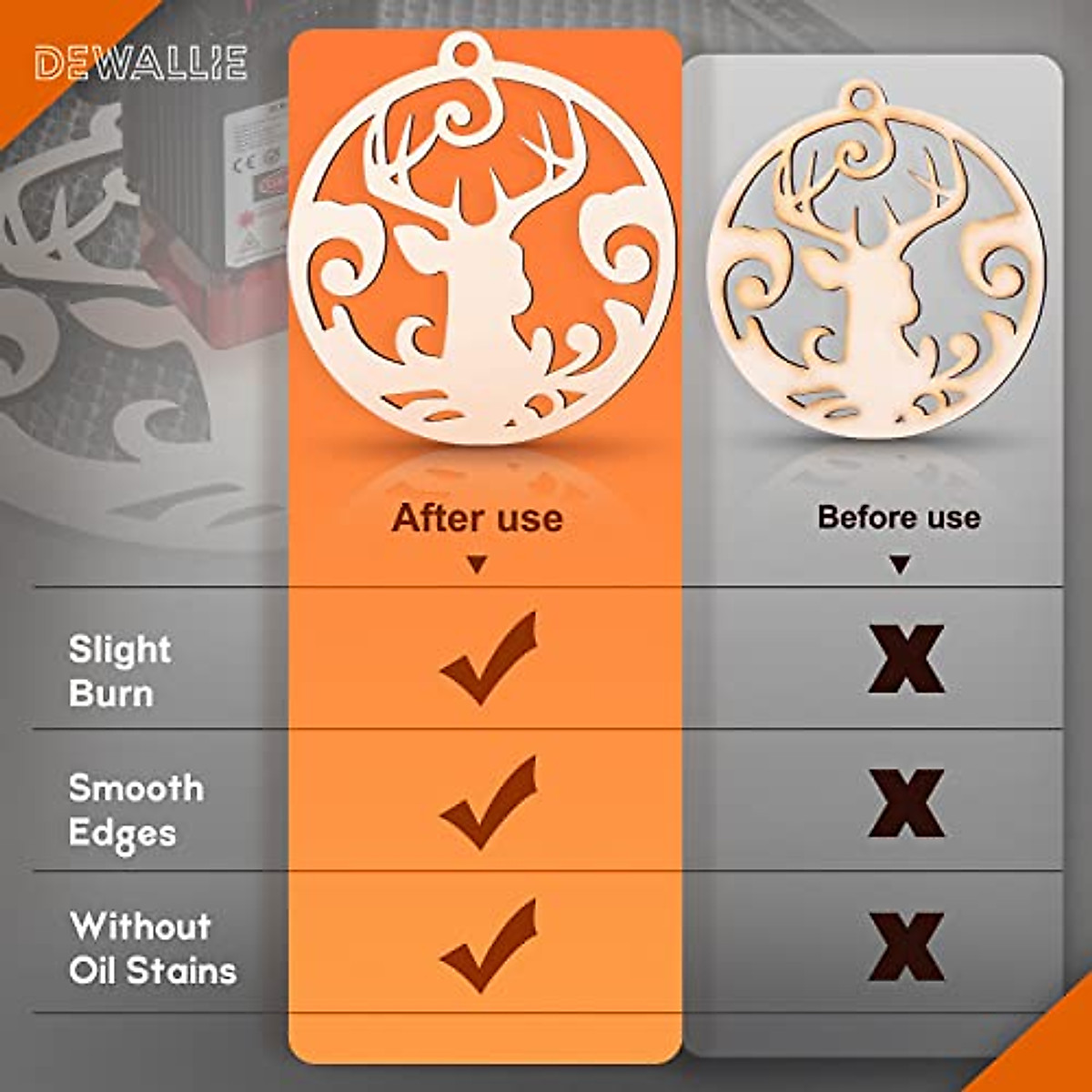 DEWALLIE Honeycomb Laser Bed, 17.32 x 17.32 x 0.87 inch Honeycomb Working Panel for CO2 Diode Laser Engraver Cutting Machine, Honeycomb Working Table for Fast Heat Dissipation and Smooth Edge Cutting