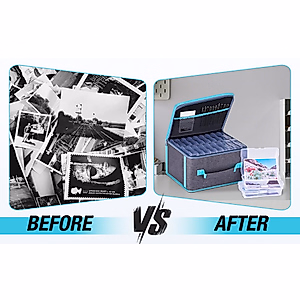 Joelver Maker Photo Storage Box 4x6, Clear 18 Inner Extra Large Organizer Acid-Free Photo Keeper Storage Case, Plastic Craft Storage Box for Stickers Stamps Seeds(Mother's Day Gift)