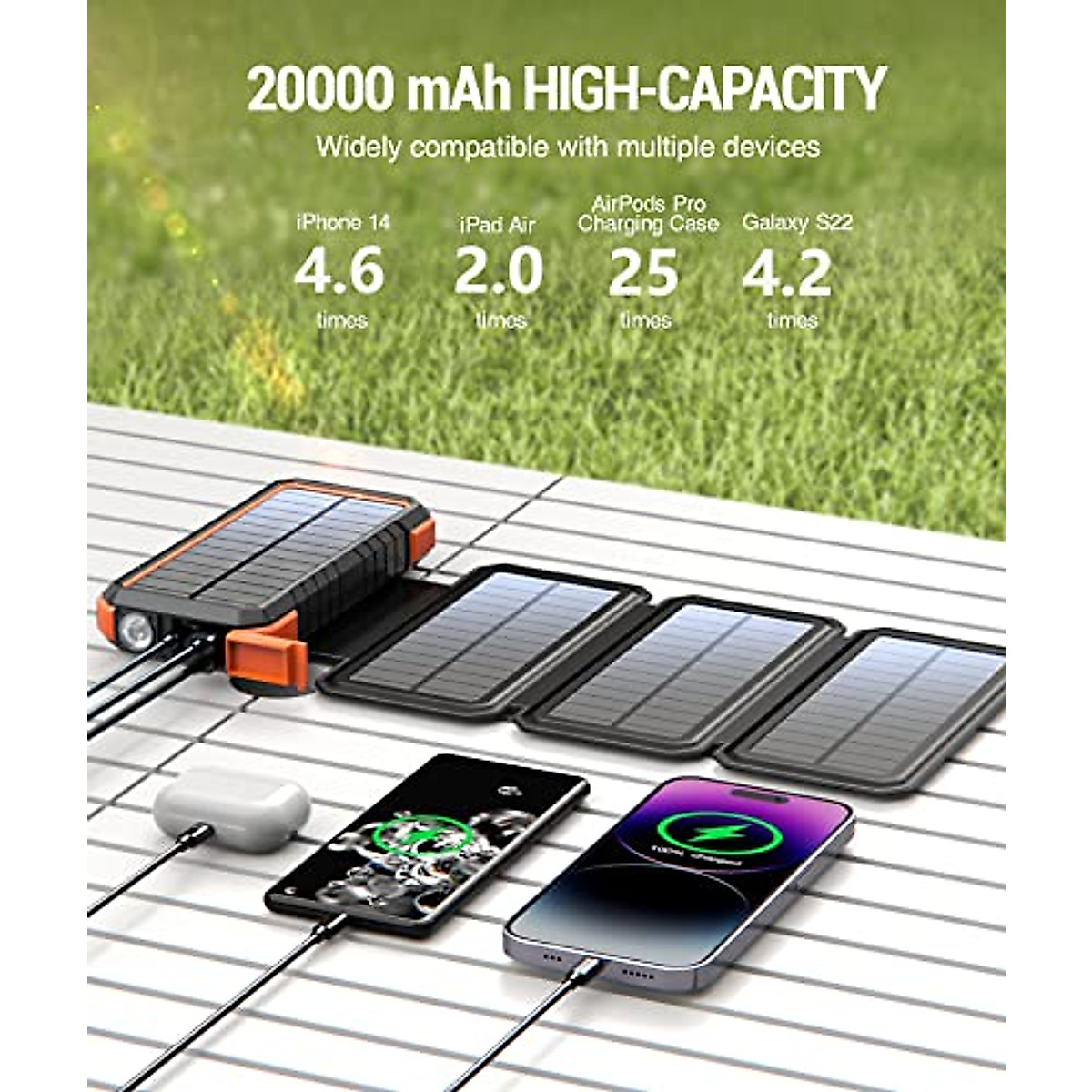 BLAVOR Solar Charger Power Bank, PD 18W QC3.0 Fast Charging 20000mAh Solar Powered Powerbank with 4 Foldable Panels, Type C Input/Output, Camping Light SOS Flashlight, Compass Carabiner(Orange)