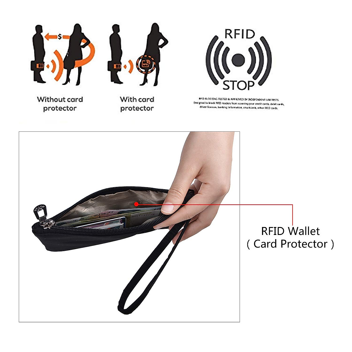 Crossbody Bag for Women Waterproof Shoulder Bag Messenger Bag Casual Nylon Purse Handbag (Large, Black-RFID)