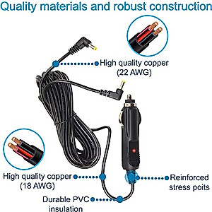 HQRP Car Charger Compatible with Sylvania SDVD7045 SDVD7047 SDVD8706 SDVD8716 SDVD8716-COM SDVD8727 Portable DVD Player, 12-Volt DC Vehicle Power Adapter Cable Cord