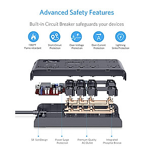 BESTEK 8-Outlet 6 Feet Extension Cord Power Strip with USB 15A 1875W Surge Protector with 5V 4.2A 4 USB Port Desktop Charging Station,600Joule,Grey