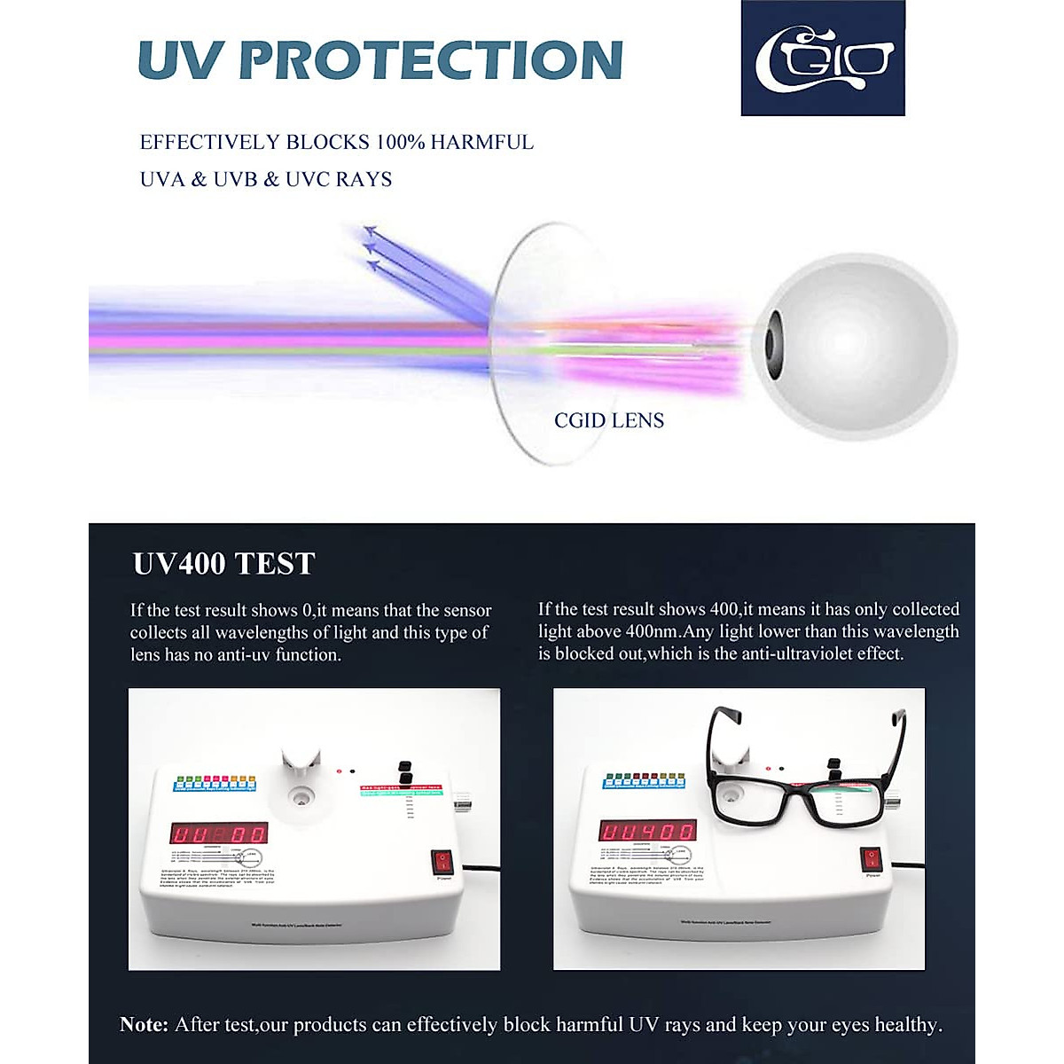 Happy Store Retro Clear Lens Fake Glasses Non Prescription Frame UV400 Protection,Glossy Black