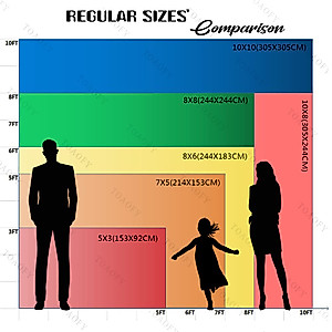 TOAOFY 7x5ft White Room Wall Backdrop Gray Classic Wall Background Interior Vintage Wall Backdrop Kids Adults Girls Birthday Party Baby Shower Cake Table Photo Booth Studio Props TAY1336