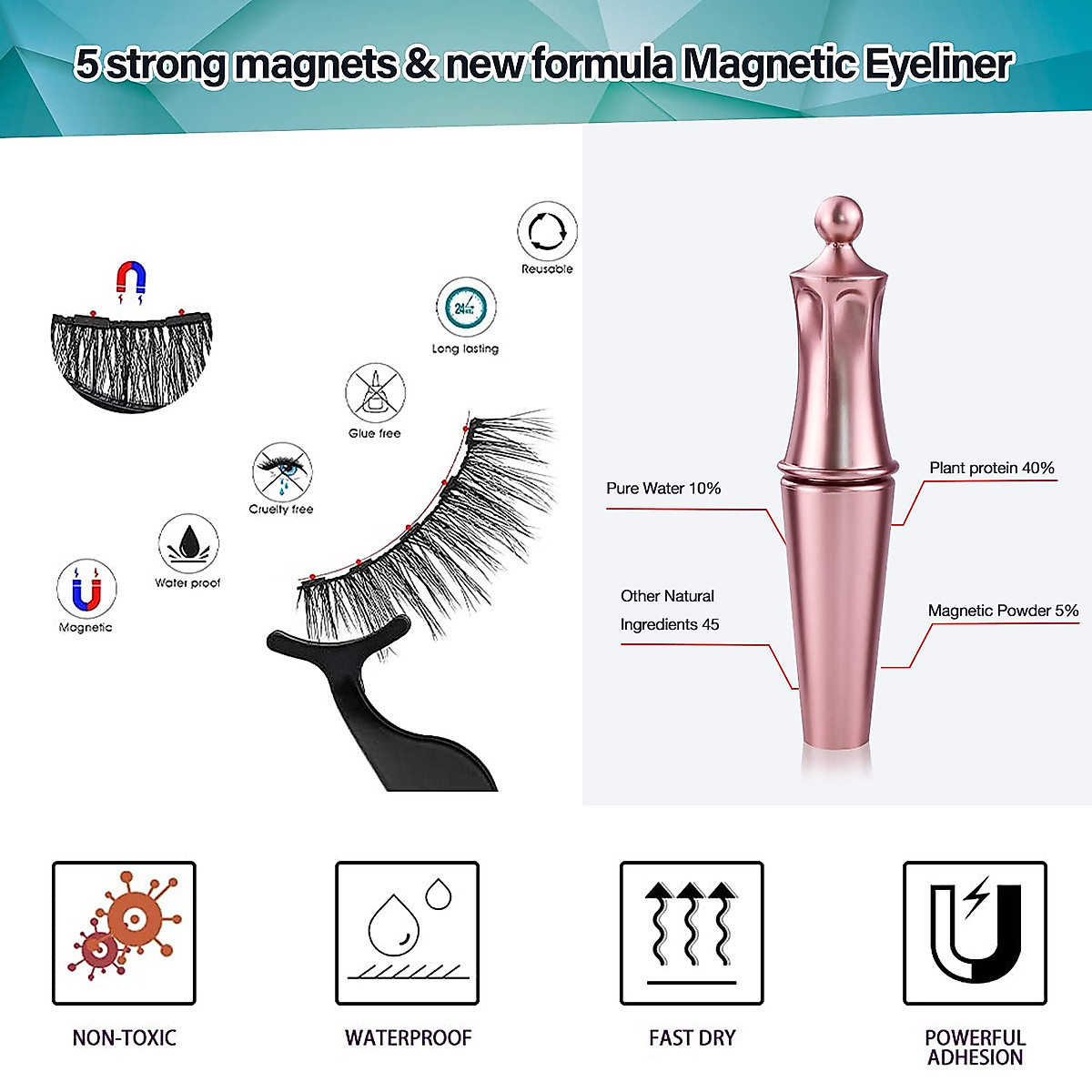 Magnetic Eyelashes with Eyeliner Kit, 10 Pairs Reusable Magnetic Lashes, Upgraded False Lashes Kit with Lash Tweezers Inside & Eyelash Scissors Navy blue