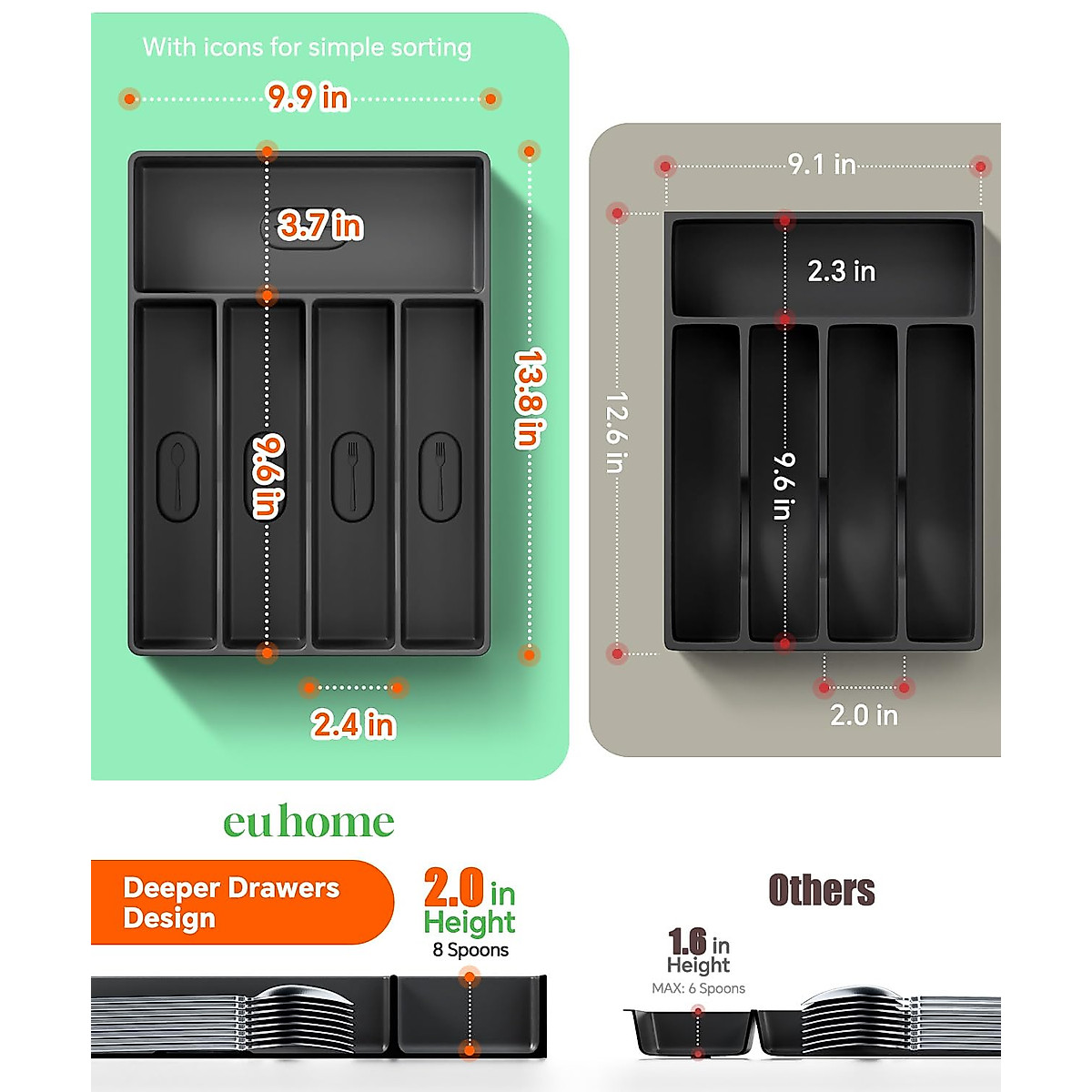 EUHOME Silicone Silverware Drawer Organizer Tray