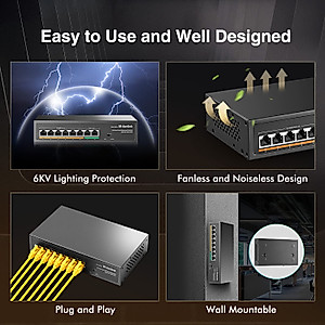MokerLink 8 Port PoE Switch with 6 PoE+ Port, 2 Uplink, 100Mbps, 78W AI Detection IEEE802.3af/at, Fanless Metal Plug & Play Network Switch