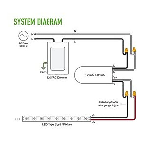 Diode DI-MKD-12V60W MikroDIM Electronic Dimmable Driver (60W - 12 Volts)