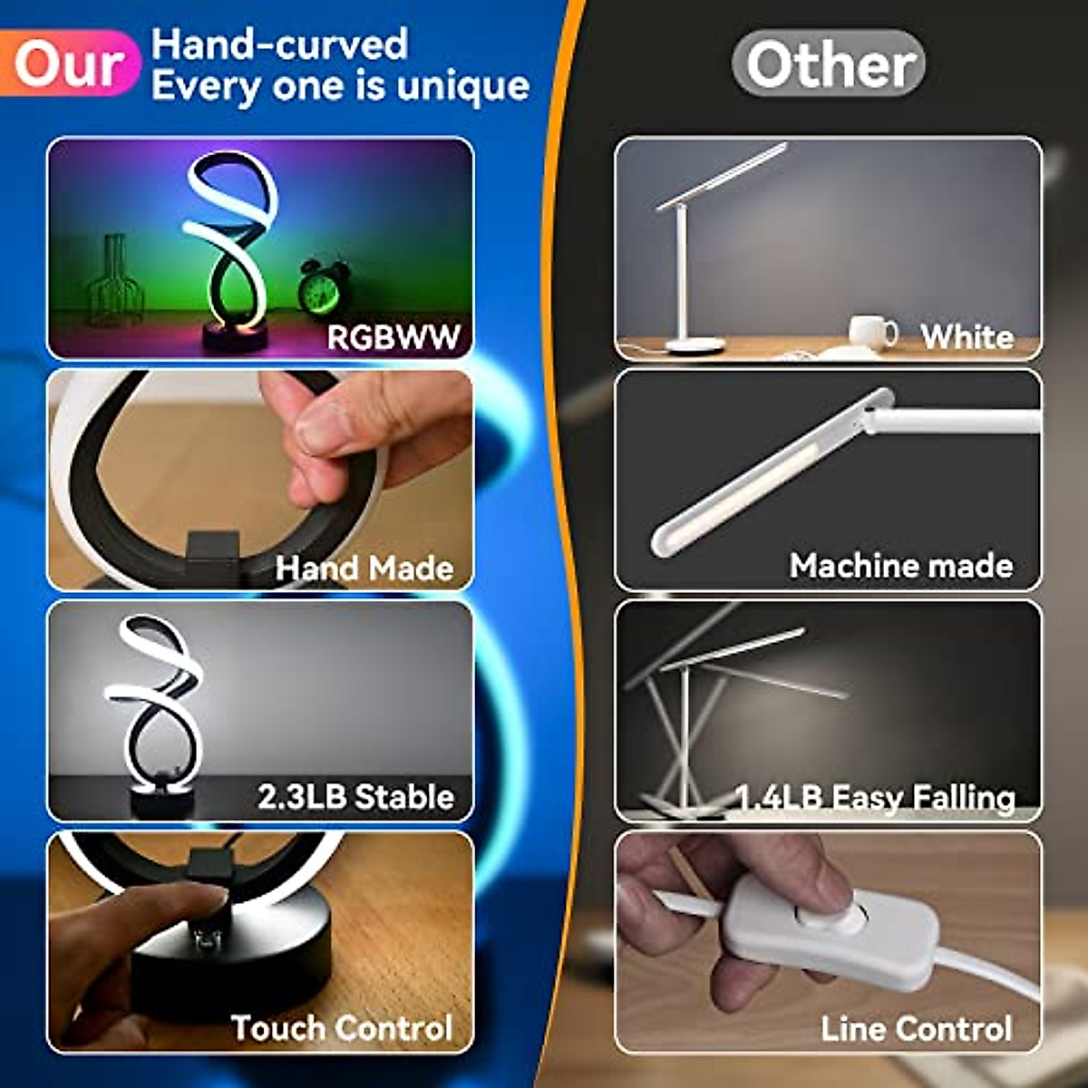 AVANLO Modern Table Lamp, RGB Touch Spiral Bedside Lamp, Unique Dimmable LED Table Lamp for Bedroom, Cool Desk Nightstand Lamps for Living Room Office Home Decor Ideal Gifts (Art Deco)