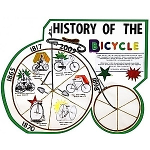 ArtSkills 11" x 14" Poster Board School and Craft Supplies, 5-Pack, White